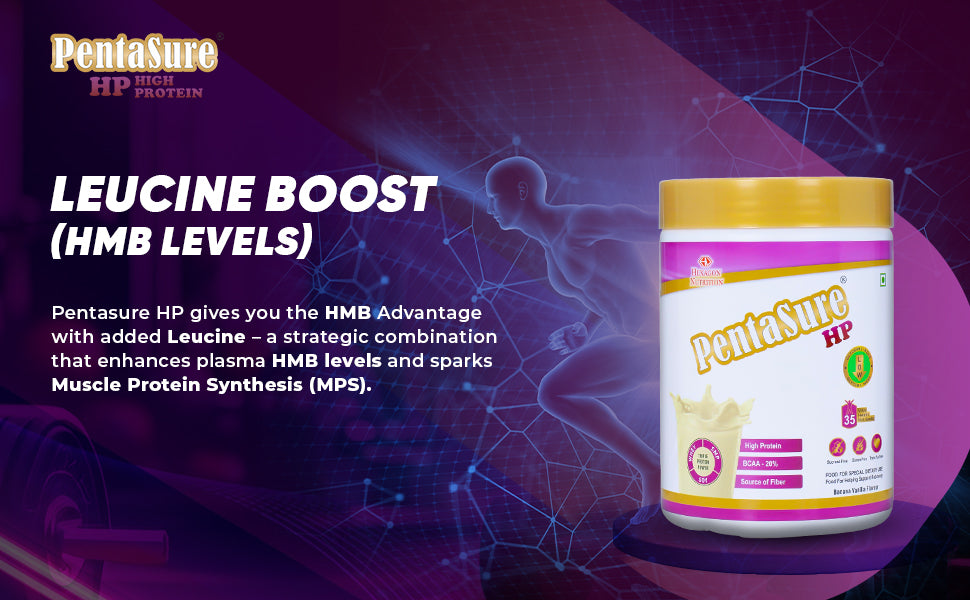 Pentasure HP Whey Protein - Banana Vanilla 1 KG – Pentasure Nutriton