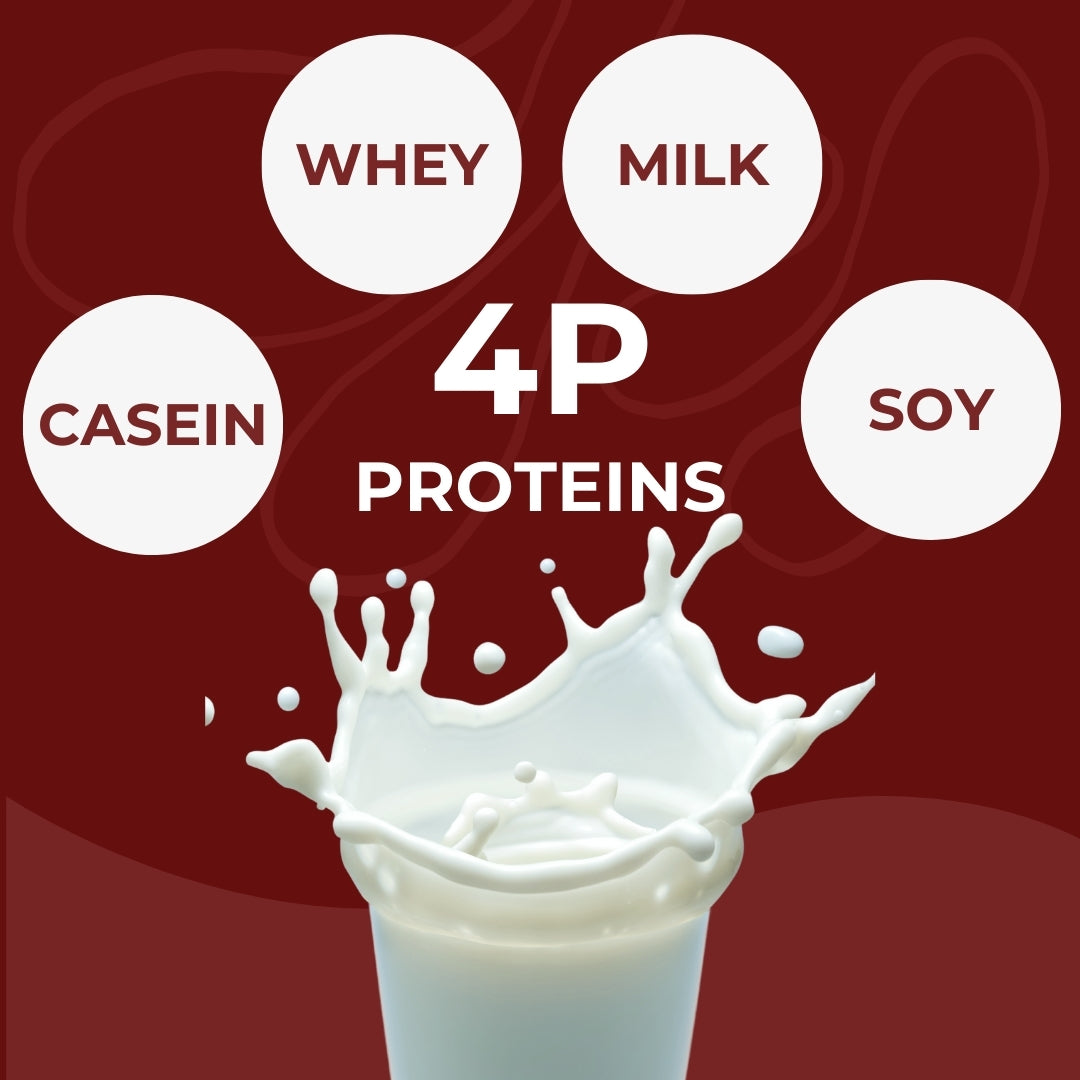 PentaSure DM - Diabetes Protein Powder for Sugar Control 1kg ...