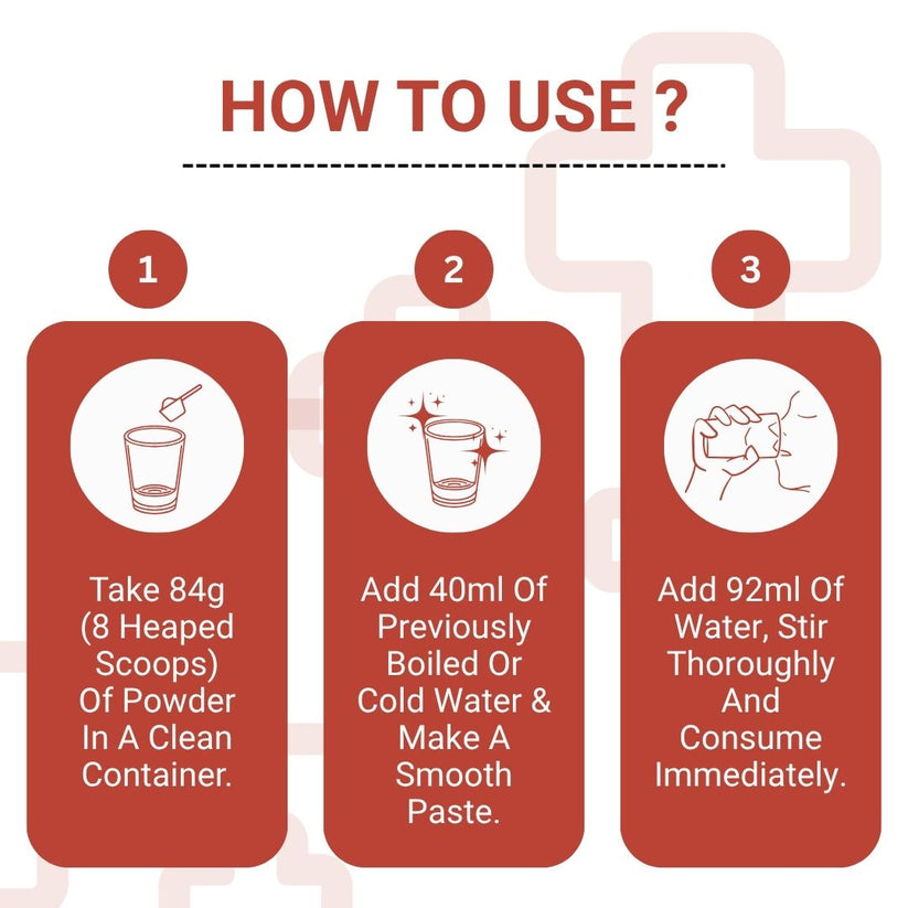 Pentasure DLS Dialysis Supplement – Renal Nutrition Powder for Kidney ...