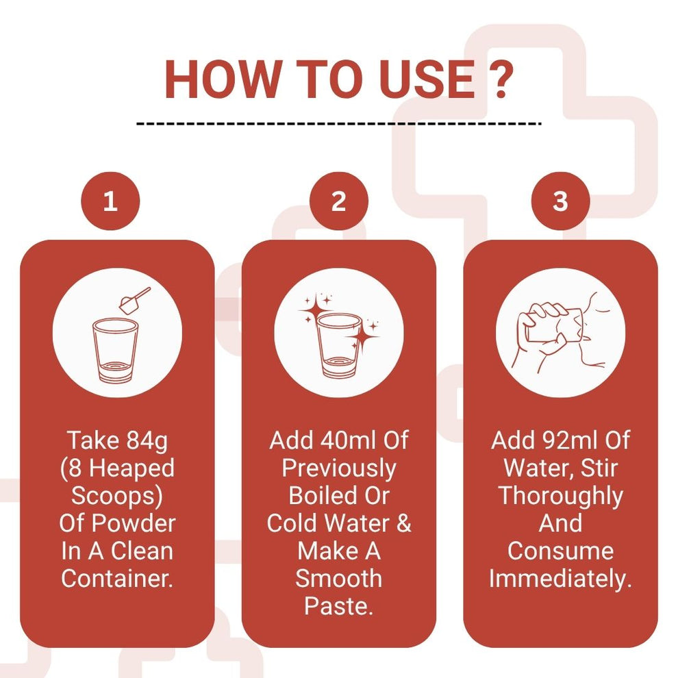 Pentasure DLS Dialysis Supplement – Renal Nutrition Powder for Kidney ...