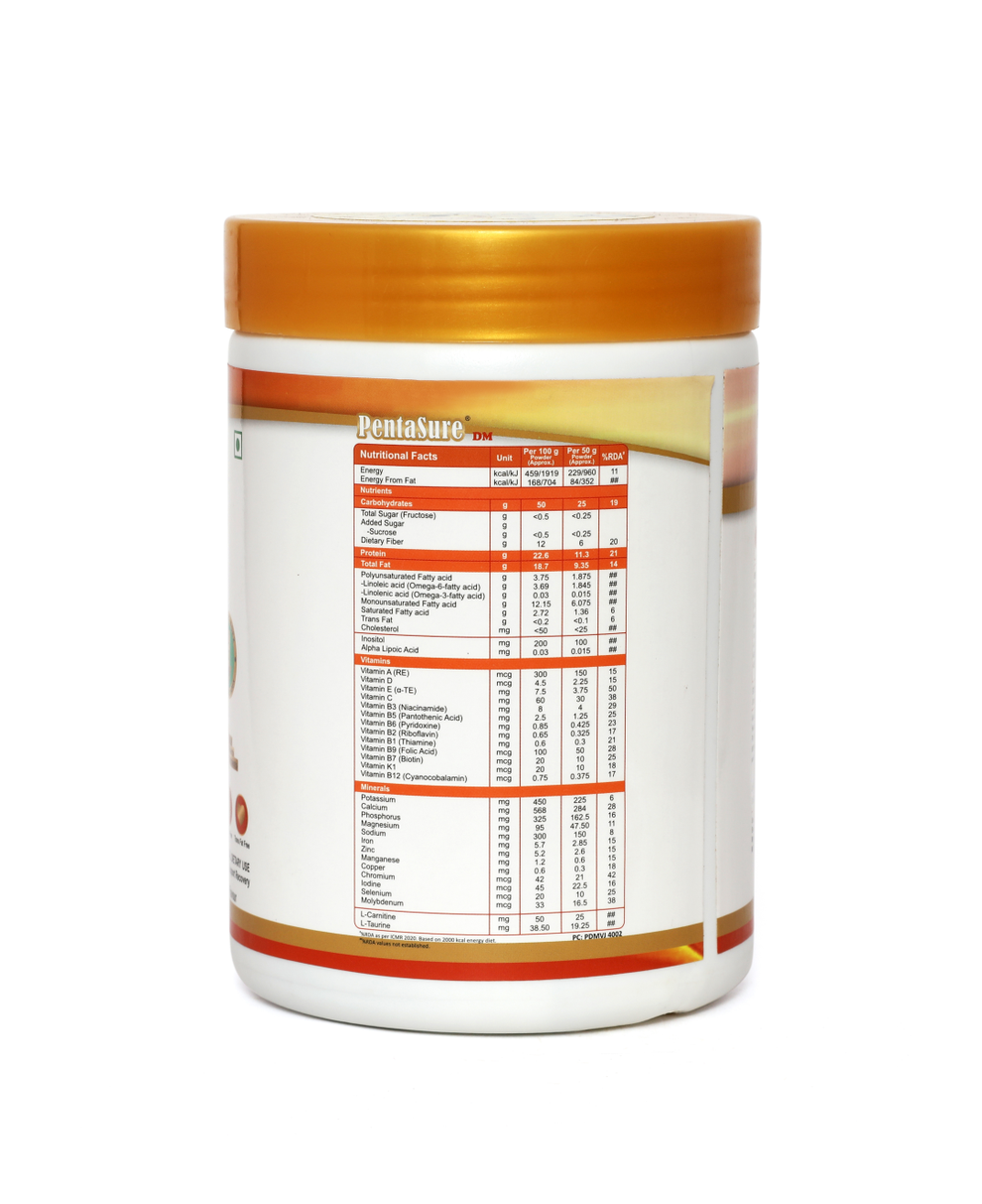 PentaSure DM - Diabetes Protein Powder for Sugar Control 1kg ...