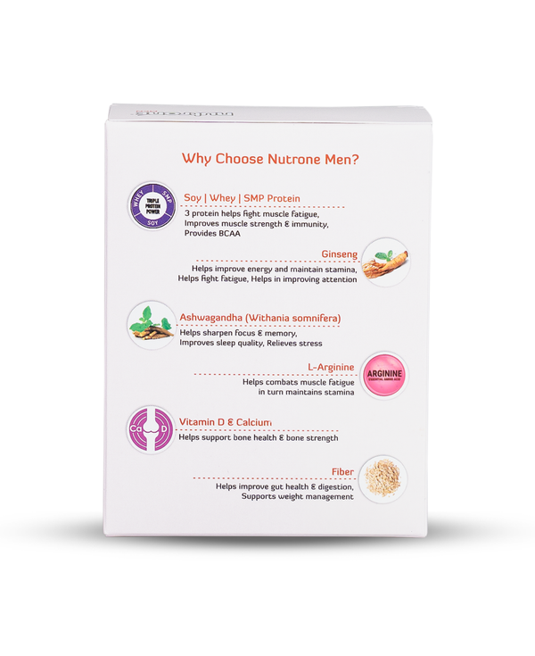 Nutrone Men – Men’s Daily Nutrition for Energy, Performance & Vitality ...