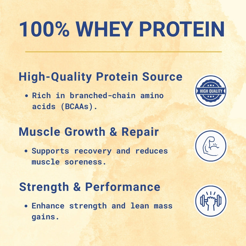 Pentasure 2.0 High Protein High Calorie Weight Gainer 400gm – Pentasure ...
